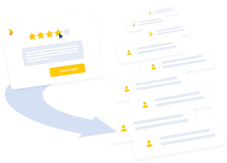 Enhance Your Surveys: The Power of Adding Images - Trustmary